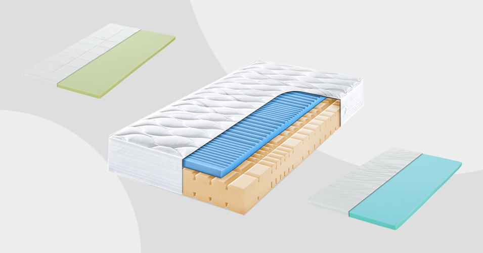 Artone Komfortschaummatratze Thermo KS | 100 cm, 200 cm